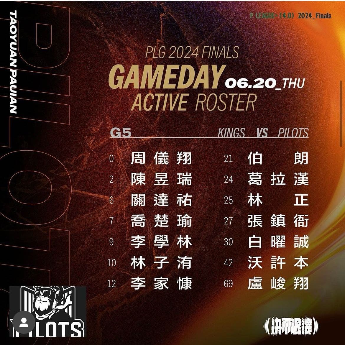 #討論 2024/6/20 PLG 總冠軍賽 G5 / 國王🤴 VS. 領航猿🦍 / 賽事討論區（國王 3-1 領先） - 籃球板 | Dcard