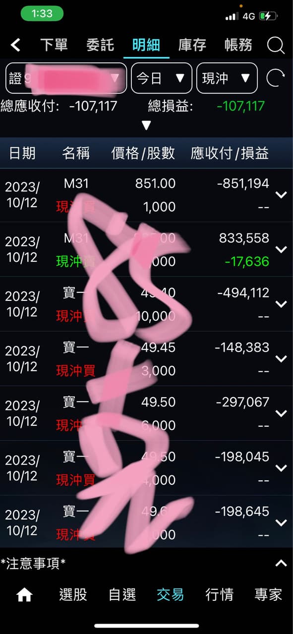 #分享 1012盤後分享/明天做什麼 - 股票板 | Dcard