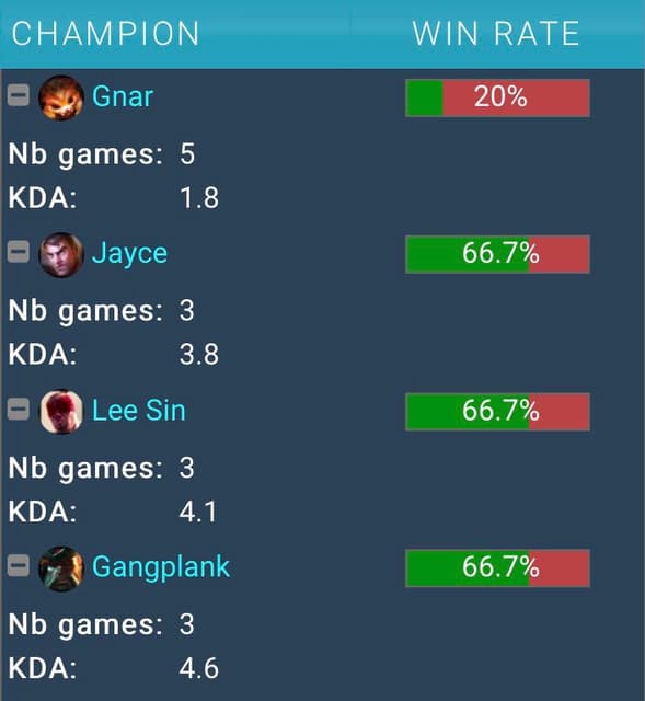 淺談火龍Hanabi - Co2ch (@mikk1127) | Dcard