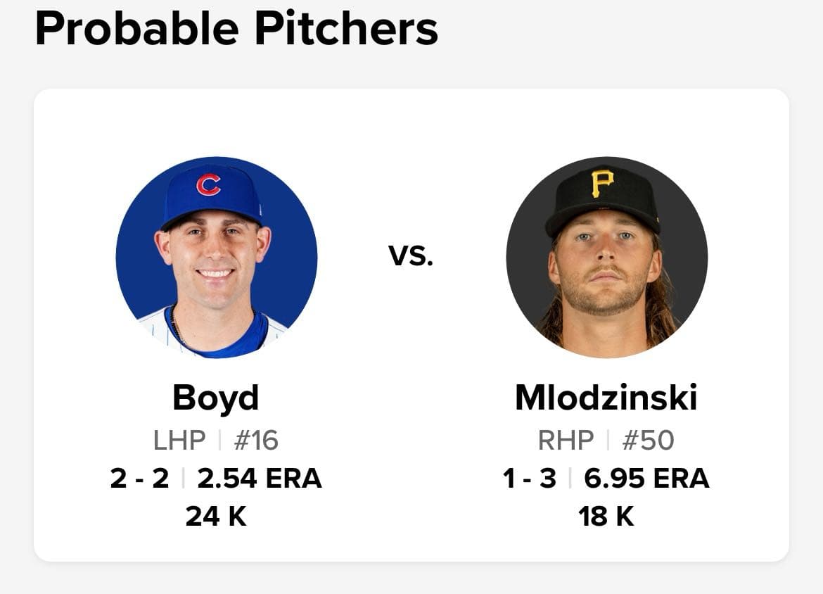 #賽事討論 2025/5/1 MLB 例行賽 / 小熊 VS. 海盜 / 賽事討論區（M.Boyd VS. C.Mlodzinski) - MLB板 | Dcard
