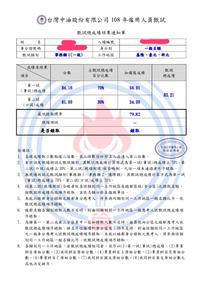 108中油雇員事務類上榜心得 考試板 Dcard