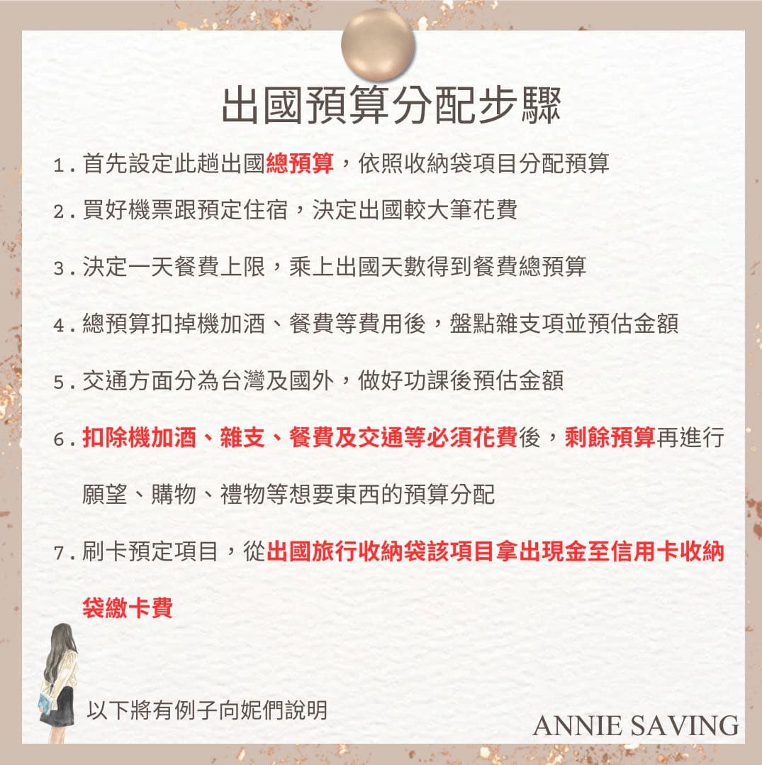 出國預算分配教學 - annie.saving (@hijklmno) | Dcard