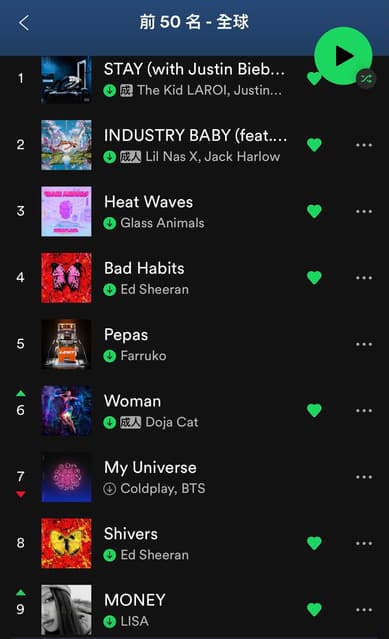 #分享 LISA 逆襲中？ - B92 留言 | Dcard