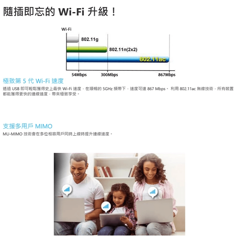 優惠⏰【2025無線網卡推薦】PC/筆電網速慢到抓狂？5款Dcard熱議Wi-Fi 6/7 USB網卡評比，TP-Link、ASUS懶人包！ - sheila1999 (@sheila1999 ...