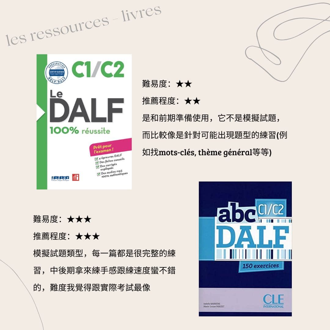 🇫🇷 DALF C1準備+學習心路歷程 - 語言板 | Dcard