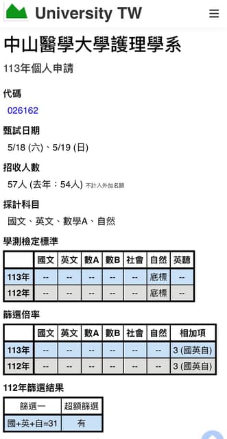護理系個申這分數能上嗎？ 升大學考試板 Dcard
