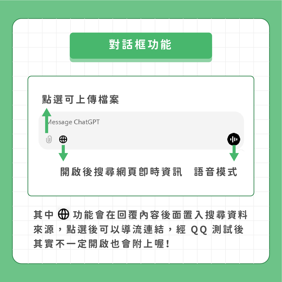 四大AI機器人介紹（ChatGPT, Gemini, Claude, Perplexity) - qqlearn (@qqlearn) | Dcard