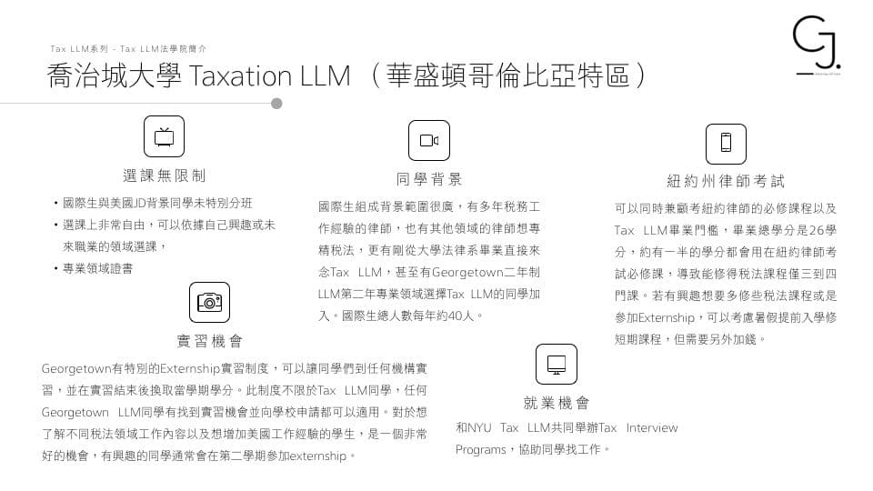 #分享 Tax LLM系列文章 - Tax LLM法學院有哪些？ - 法律人板 | Dcard