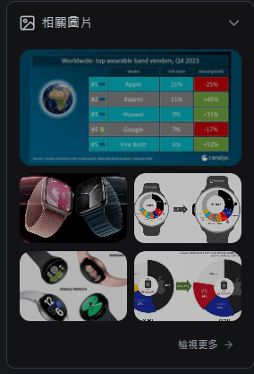 #早下班 AI 系列 | 如何用 AI 跳過查找、過濾、統整資料產出競品表格 - Rex1 雷克思 (@rex1tech) | Dcard