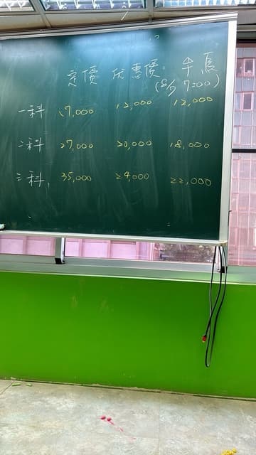大碩題庫班也太貴了吧 考試板 Dcard