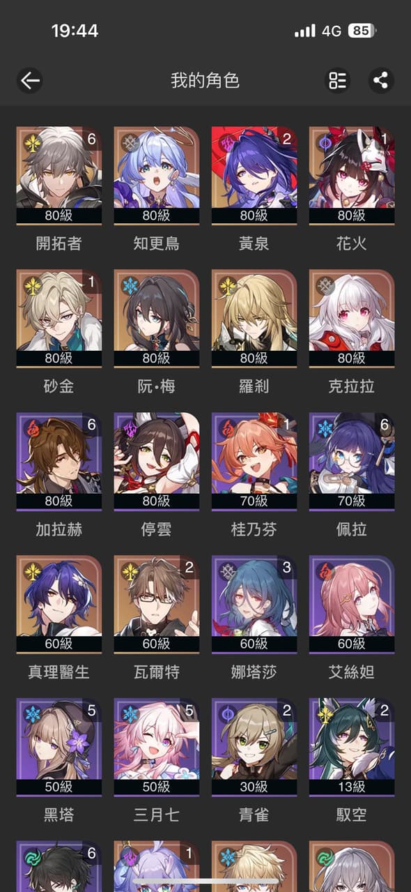 請教求助 想問超擊破雪衣值得練嗎 崩壞:星穹鐵道板 Dcard