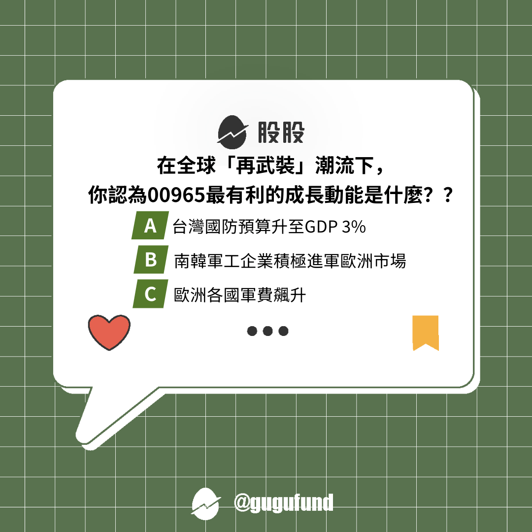 台股在跌，它漲18%！軍工ETF 00965 為何突然爆紅？ - 股股知識庫 (@gugufund) | Dcard