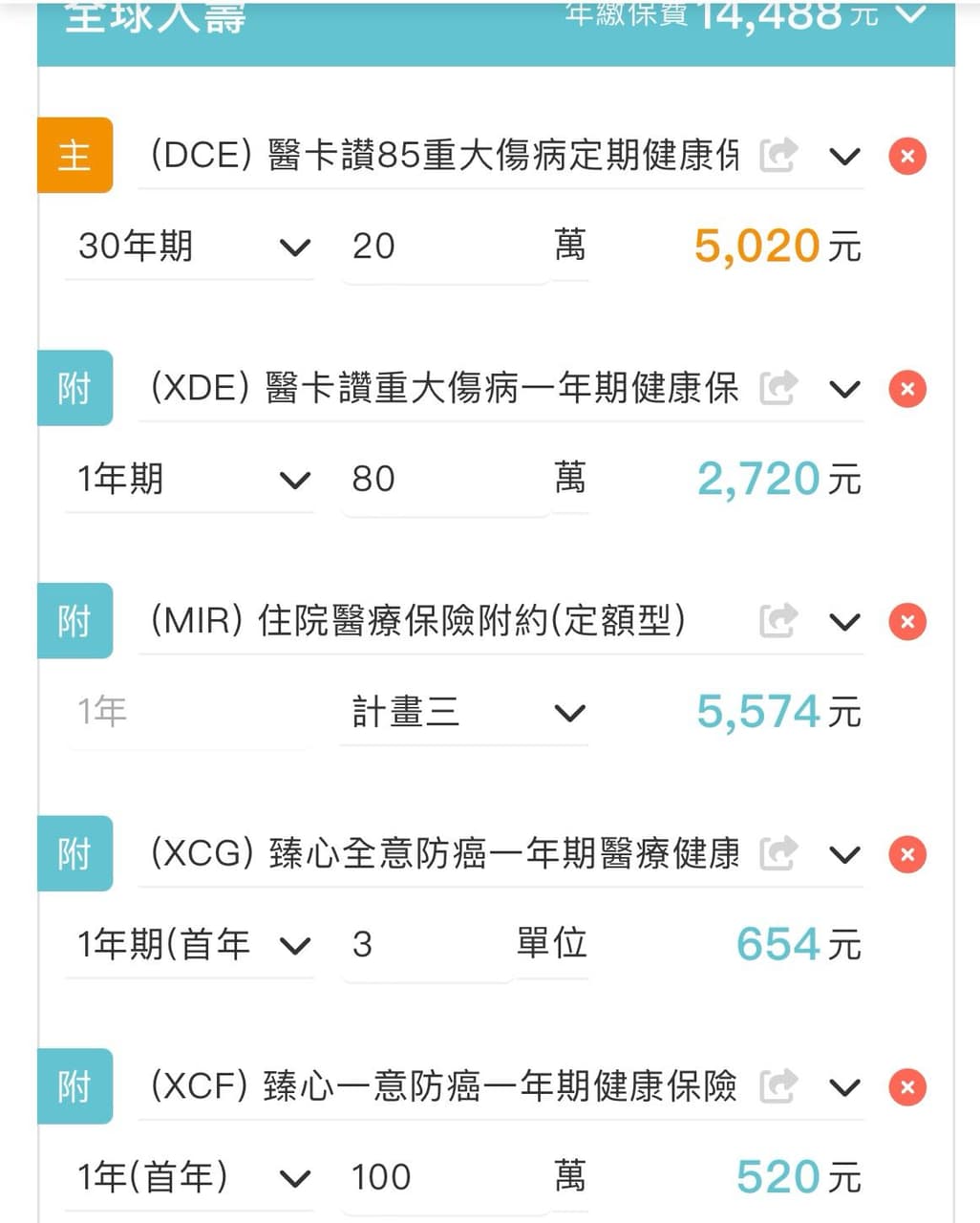 26歲保險小白請益 - 保險業板 | Dcard