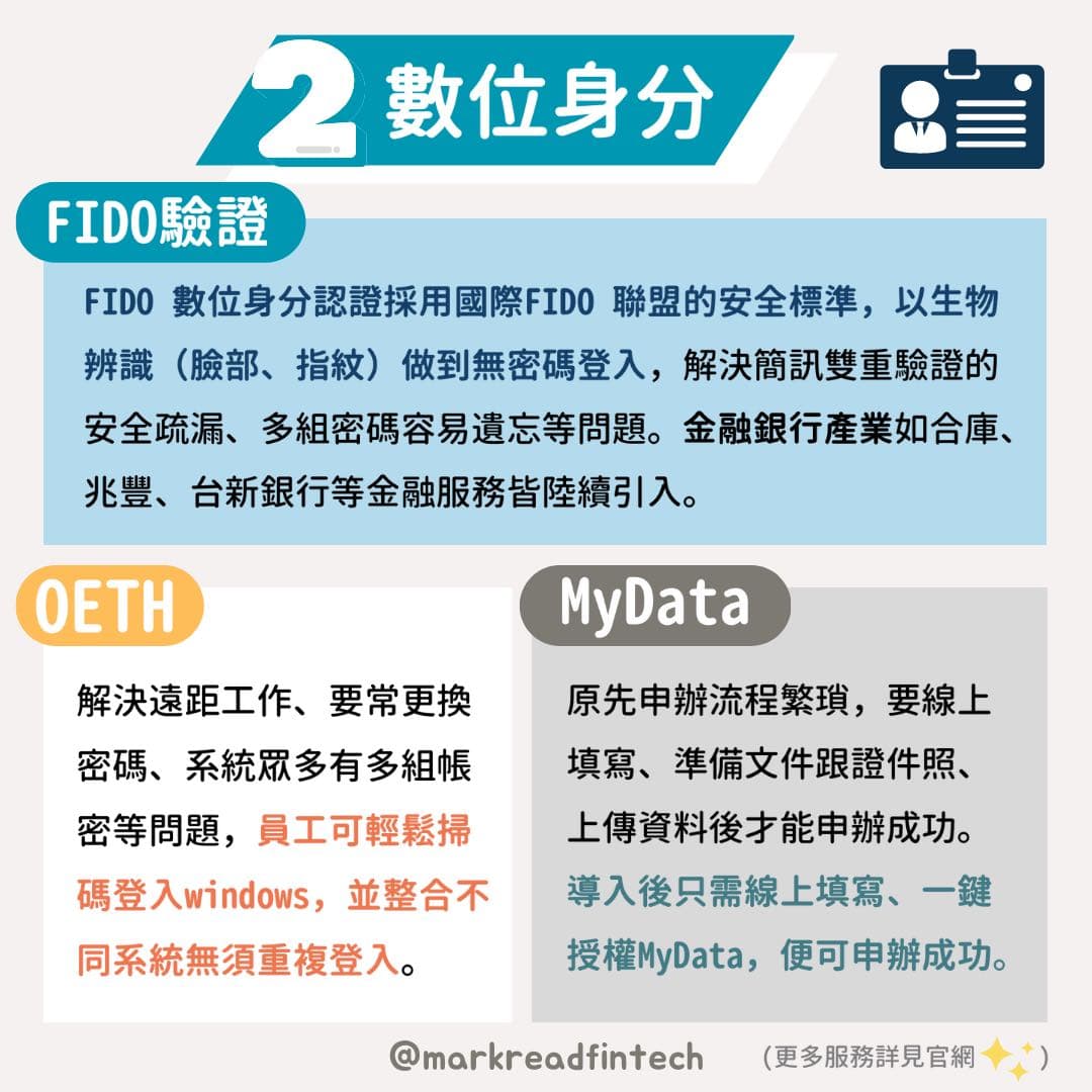 🧰 銀行的數位轉型幫手？ - 馬克解讀金融科技 (@markreadfintech) | Dcard