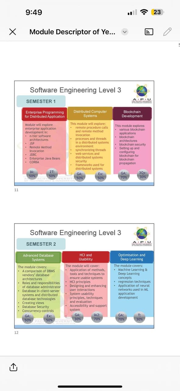 Year 3 SE 求救🆘！！ - APU板 | Dcard