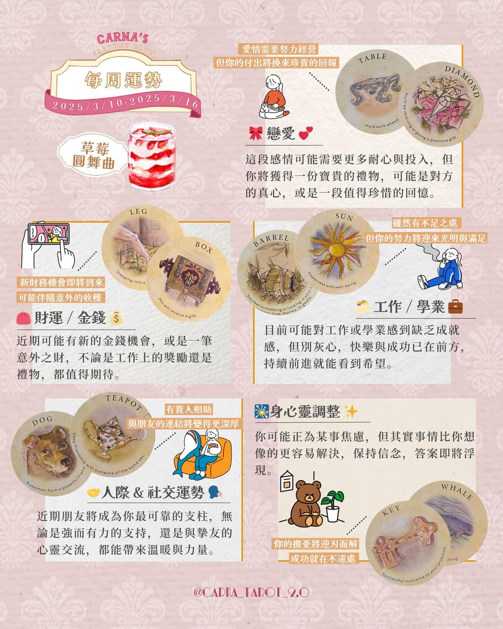Carna ˖ ⁺ 每周運勢 3/10 - 3/16 ໒꒱ - Carna (@somnambulist_17) | Dcard