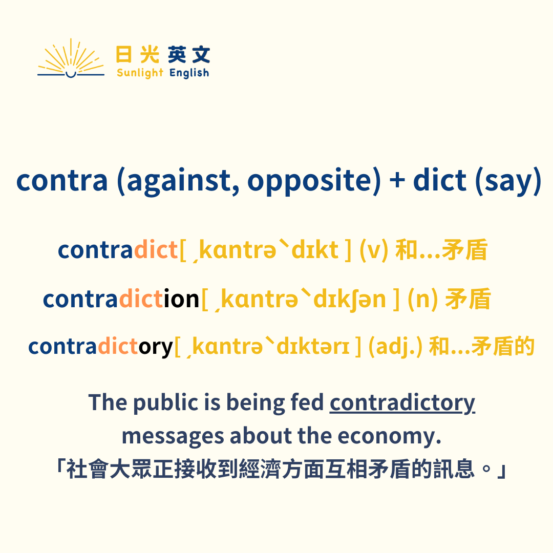 【英文單字】字根系列：dic,dict - 語言板 | Dcard
