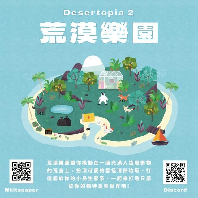 荒漠樂園 Desertopia 2／天空盜賊團 Sky Thieves - 區塊鏈遊戲板 | Dcard