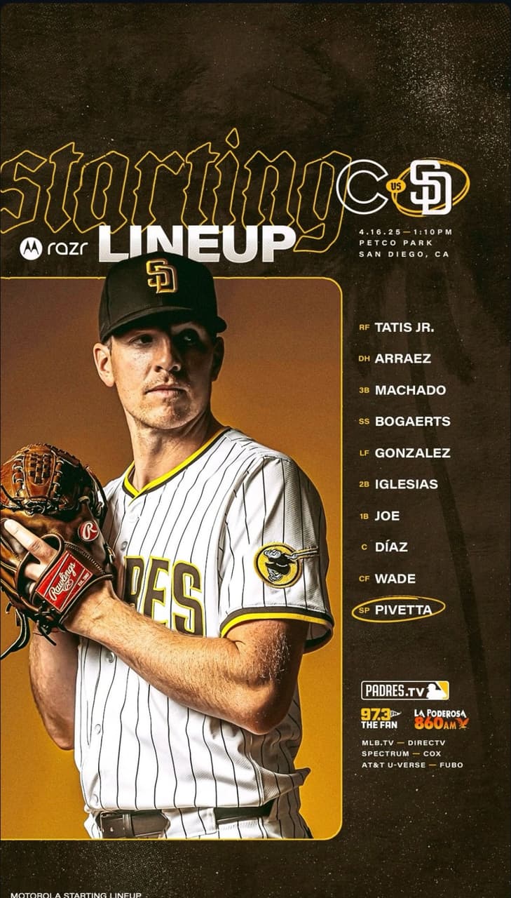 #賽事討論 2025/4/17 MLB 例行賽 / 小熊 VS. 教士 / 賽事討論區（M.Boyd VS. N.Pivetta) - MLB板 | Dcard