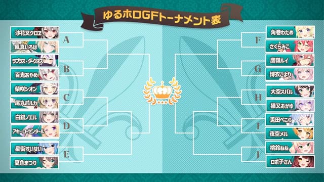 hololive《GOD FIELD》遊戲大會 - VTuber板 | Dcard