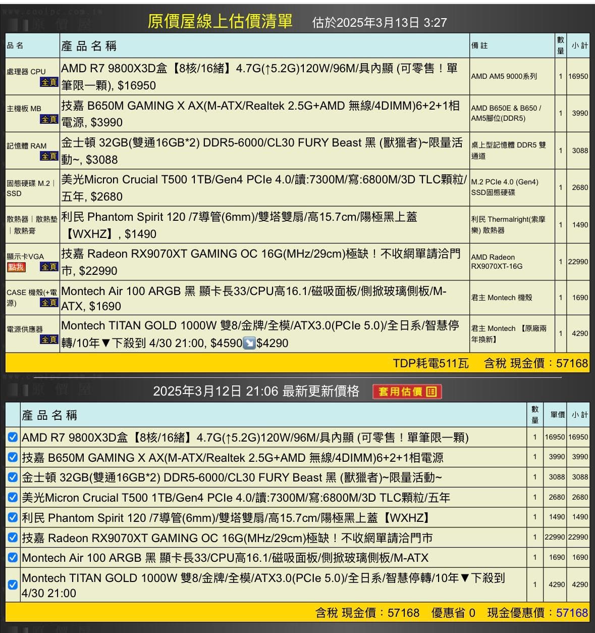 55k 電腦菜單請益！ - 3C板 | Dcard