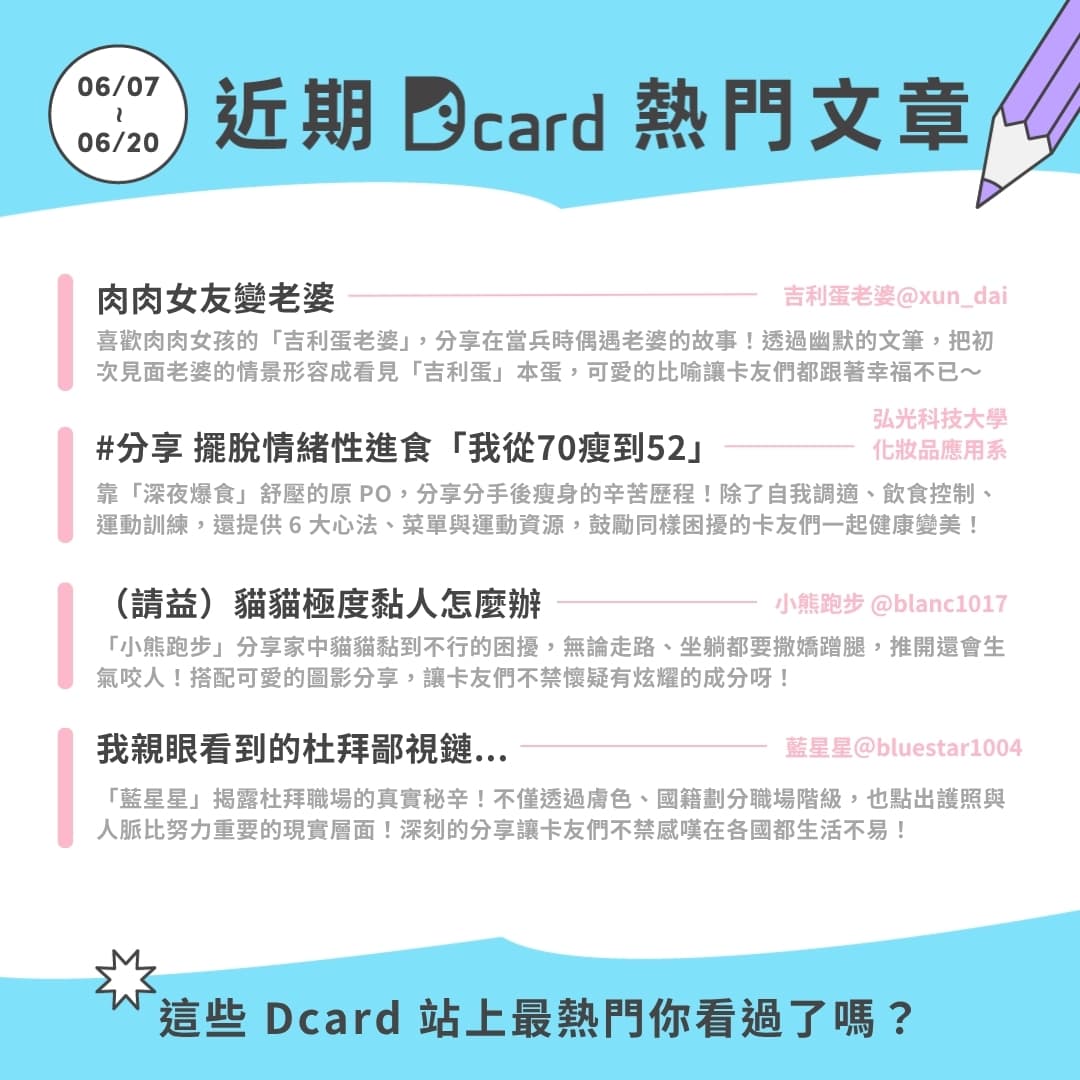 ＃創作靈感包 Dcard 熱門創作主題總整理 ️2025/6/20 - 創作者小管家 (@creator_angel) | Dcard