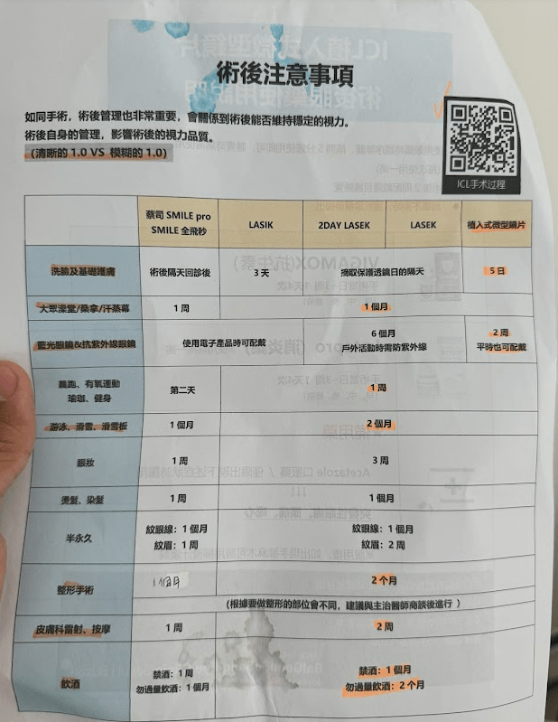 #分享 #BGSS #釜山院 #ICL #近視雷射分享 - 韓國旅遊板 | Dcard