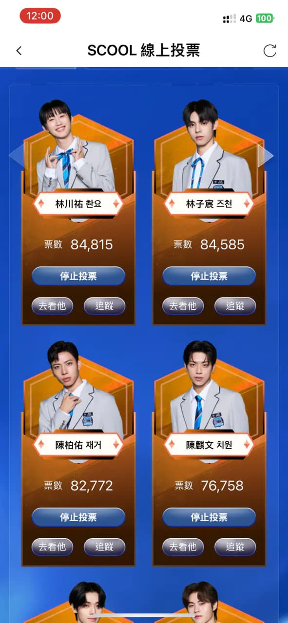 #閒聊 投票有被灌水嗎？ - SCOOL板 | Dcard