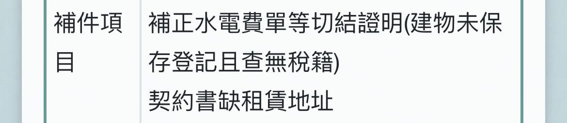 租屋疑問 租屋補助 補件詢問 租屋板 Dcard