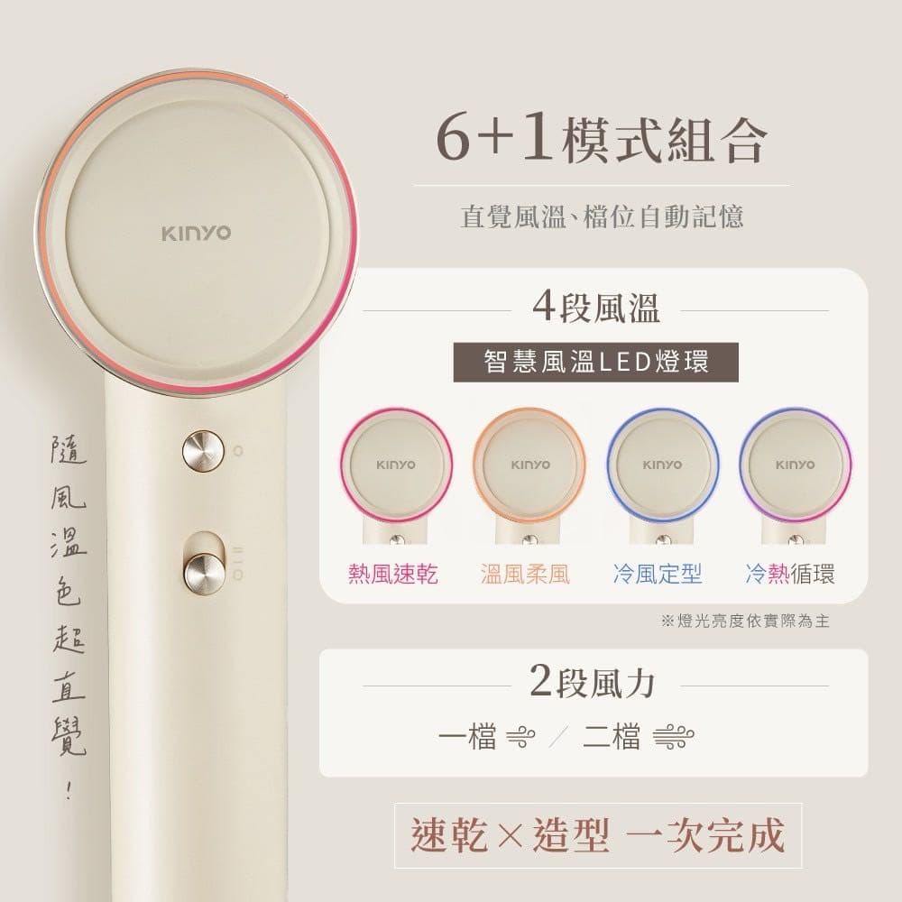 2025 吹風機推薦懶人包｜KINYO 五款人氣吹風機全面比較（Dcard、PTT 網友熱議款） - 好吃章魚燒 (@chenmoney3333) | Dcard