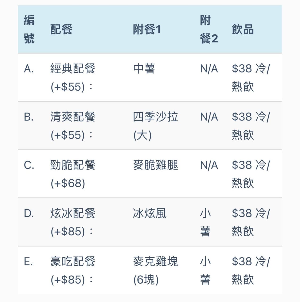 #情報 麥胞同學的省錢分享1 - 省錢板 | Dcard