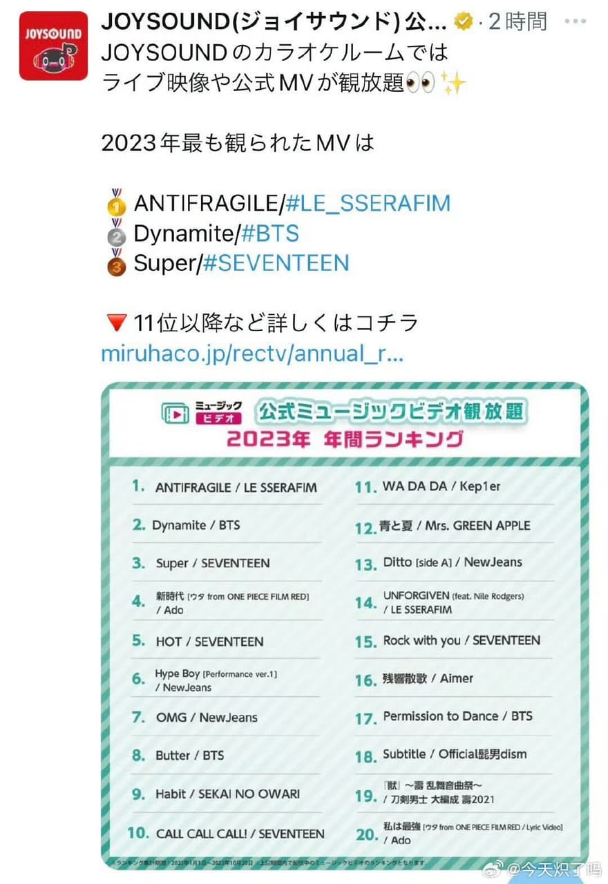 #分享 日本Joysound卡拉OK🎤 2023年度MV/現場播放量排名 - 追星板 | Dcard