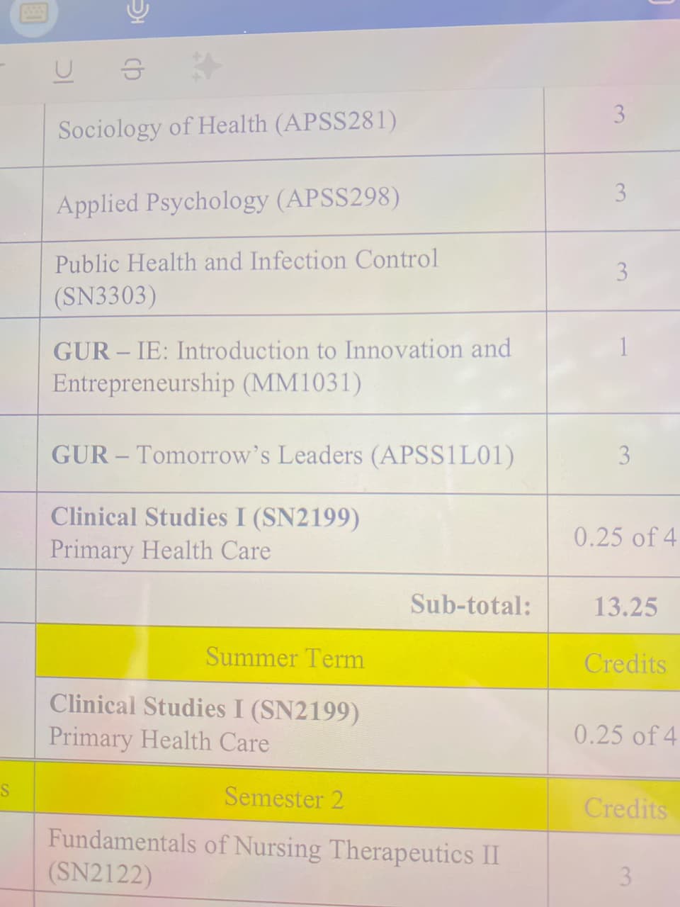 Year 1 Sem 2 Sn2199 - 香港理工大學板 | Dcard