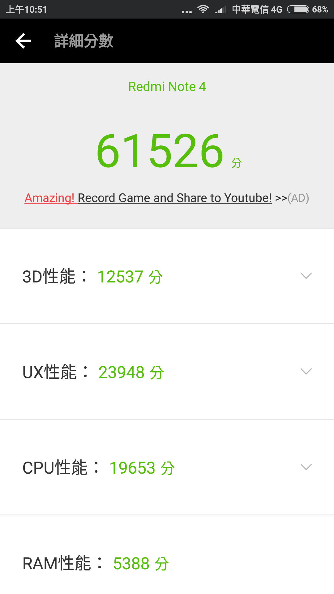 #開箱 紅米note4x - 3C板 | Dcard