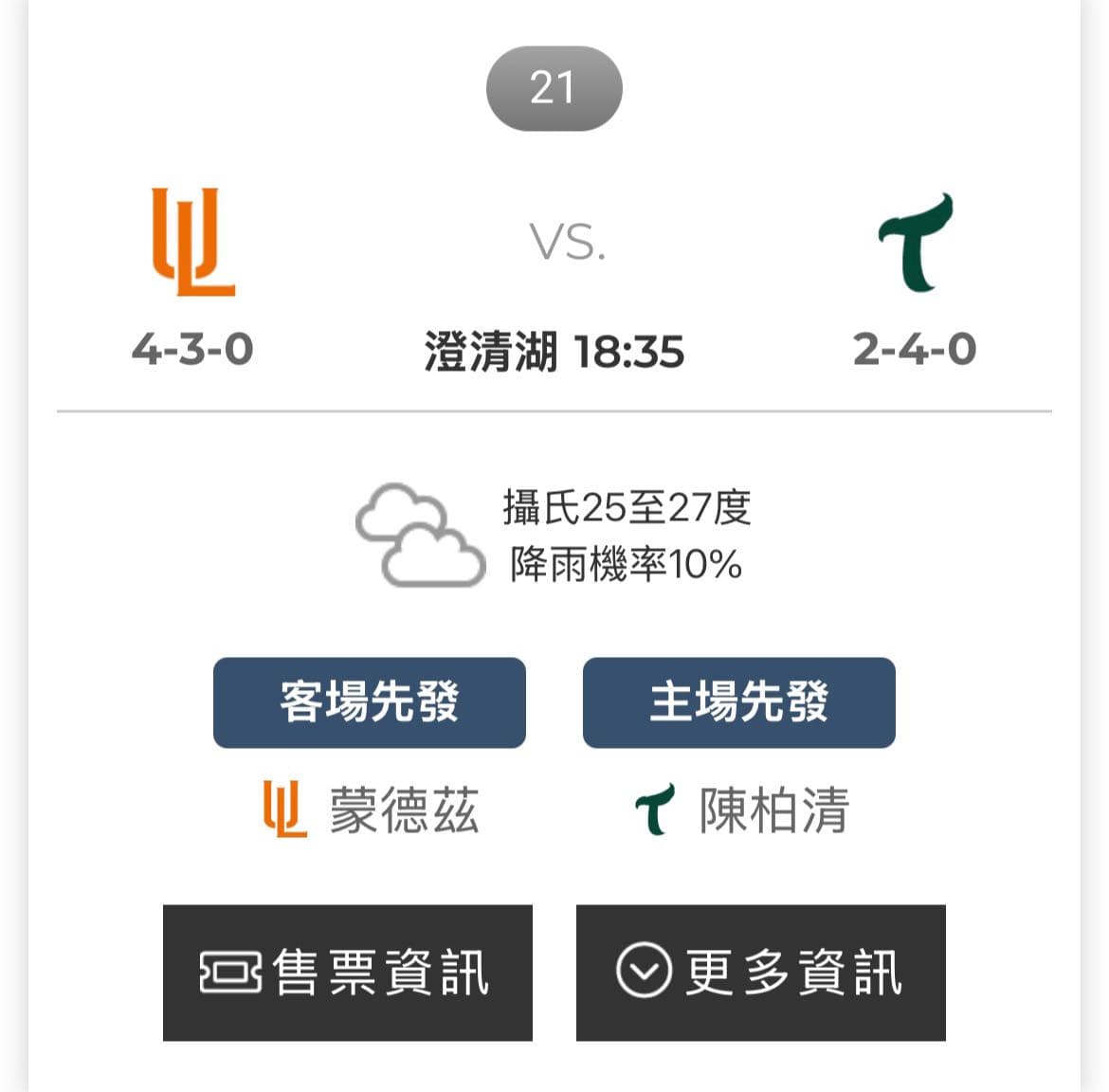 2025/4/8 CPBL 先發投手組合 - 中職板 | Dcard