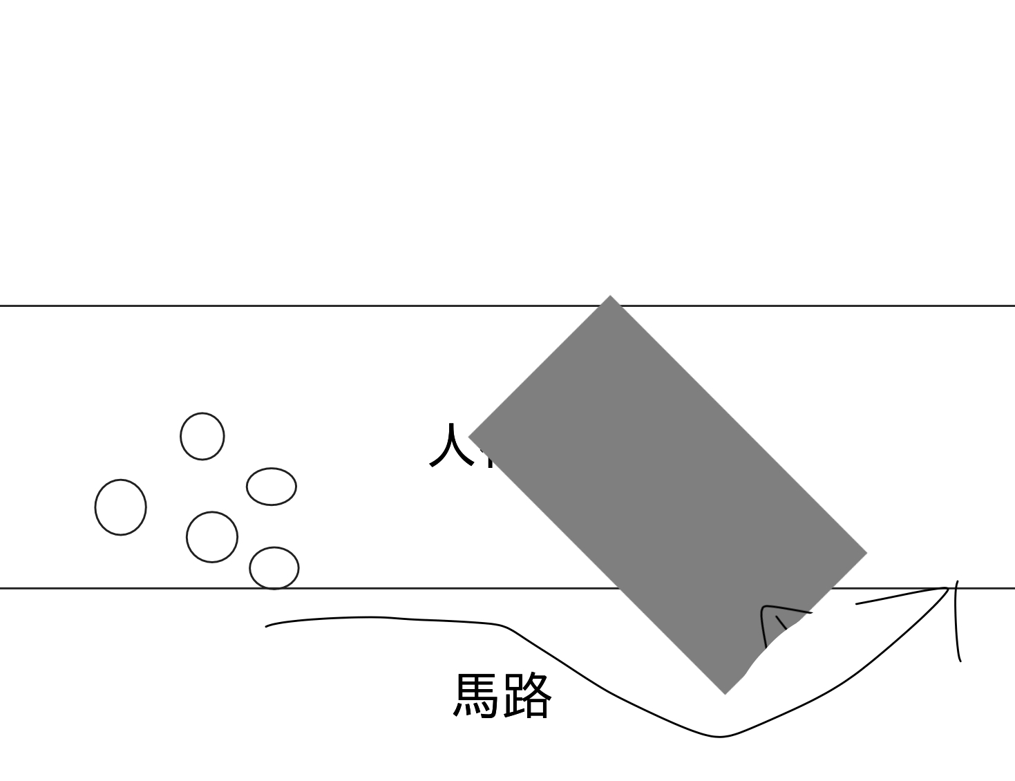 同學妳到底想怎樣 文藻外語大學板 Dcard