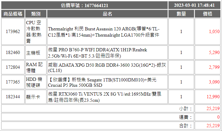 #菜單健檢 預算4W上下電腦 - 3C板 | Dcard