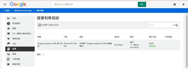 Google Analytics證書 - 考試板 | Dcard