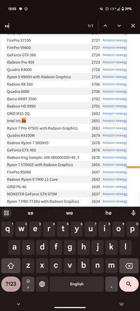 #請益 請問為何筆電25000這價位的gpu - 3C板 | Dcard