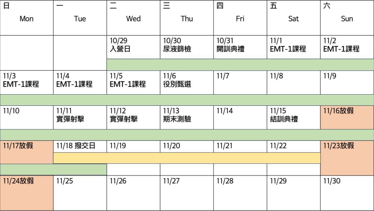 【替代役】一般替代役260梯期程表 - 捲捲 (@o_ooo) | Dcard