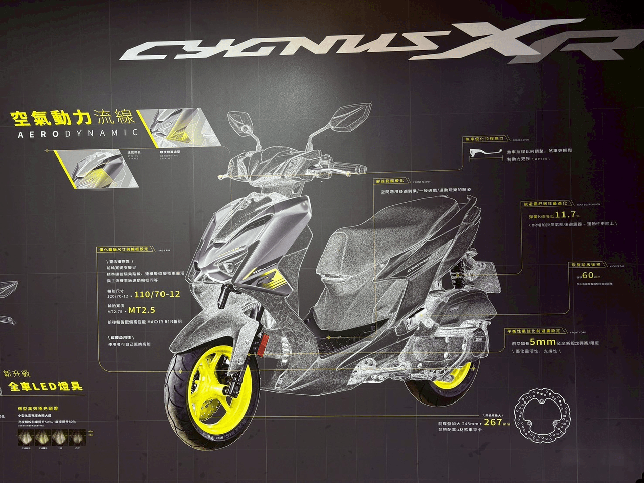 逛勁戰七代發表會!!! 走進展場的一個下午：我被哪些點打到？ #我來開箱 - 喵喵貓 🐹 (@mmc1107) | Dcard