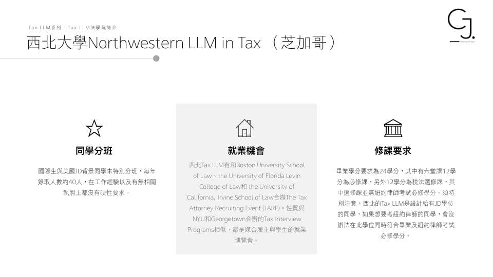 #分享 Tax LLM系列文章 - Tax LLM法學院有哪些？ - 法律人板 | Dcard