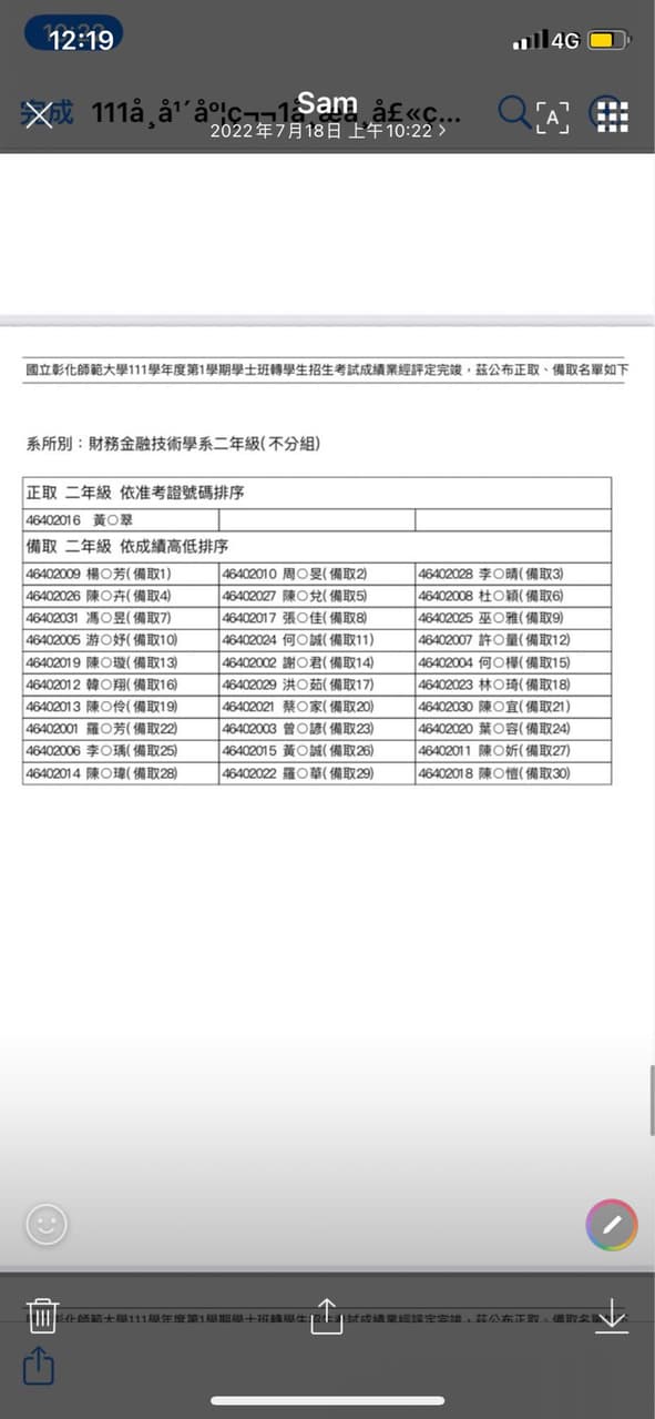 彰師大財金大二轉學考 考試板 Dcard