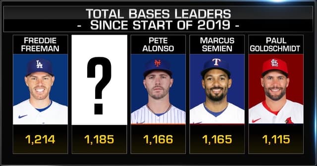 我是誰？（B4 有提示） - MLB板 | Dcard