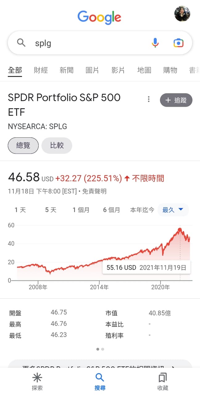 再次介紹我喜歡的美股ETF～SPLG - 理財板 | Dcard