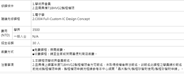去TSRI學EDA - 研究所板 | Dcard