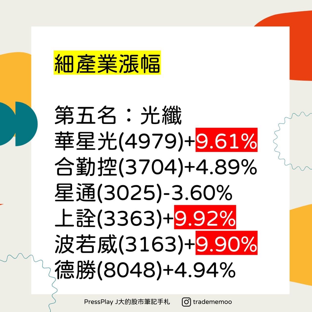 AI題材燒 伺服器、板卡持續大漲 - J大的股市筆記手札 (@space_crypto) | Dcard