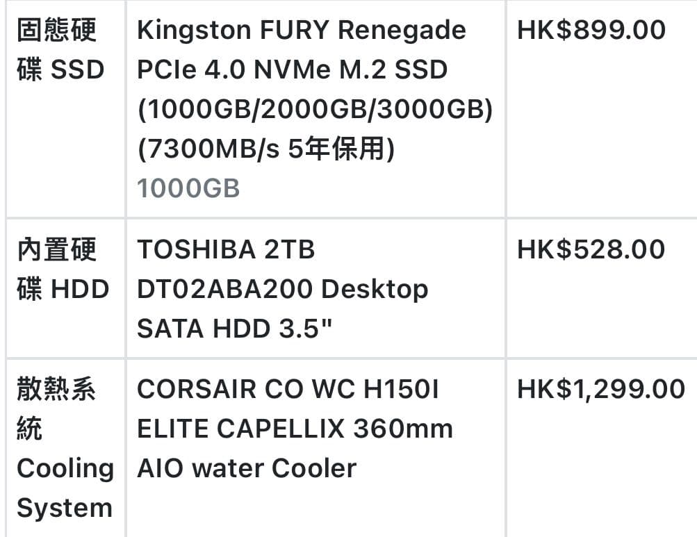 80K電腦菜單健診 - 3C板 | Dcard