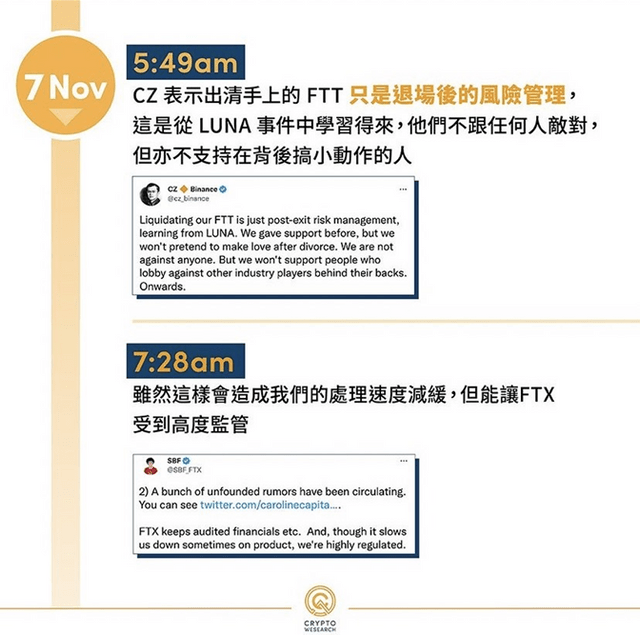 #資料整理 【FTX 事件懶人包】 - 區塊鏈板 | Dcard