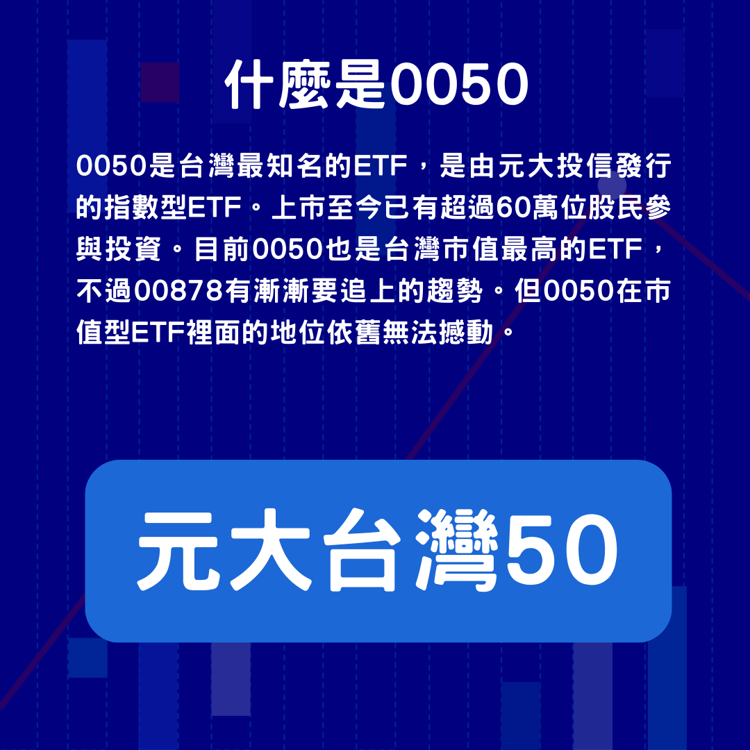 0050 - 威廉史塔克 (@worldpeace180) | Dcard